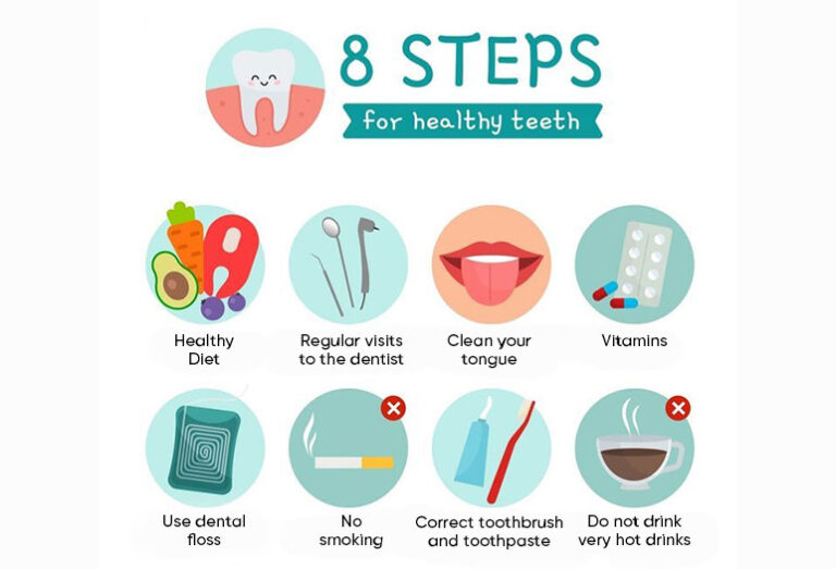 Discovering The Truth About Yellow Tartar Teeth - Saigon Center Dental ...